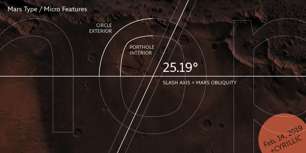 Free Font: Mars Type › FreeTypography